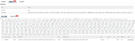 Mysql语句通过腾讯云数据库智能管家的性能与语法优化 Csdn博客
