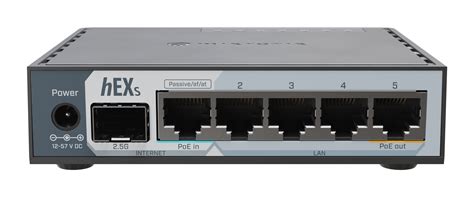 Mikrotik HEX S Refresh India Broadband Forum