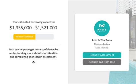 Calculate Your Borrowing Capacity In Just Seconds Mynt Financial