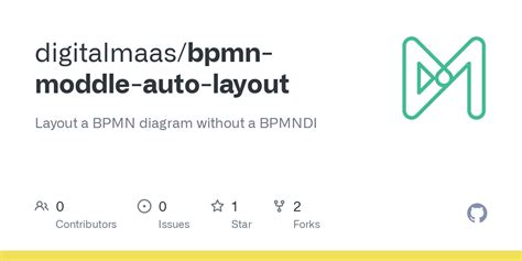Github Digitalmaasbpmn Moddle Auto Layout Layout A Bpmn Diagram