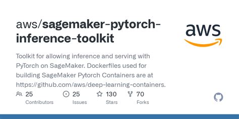 Sagemaker Pytorch Inference Toolkit Src Sagemaker Pytorch Serving