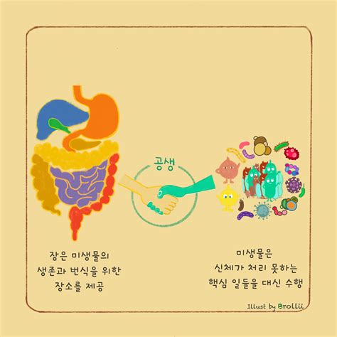 04화 장내 미생물이 기분을 좌우한다