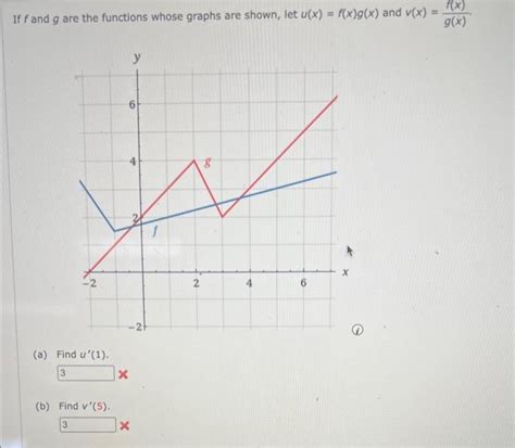 Solved If F And G Are The Functions Whose Graphs Are Shown