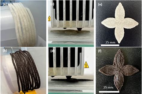 Figure 2 From Three Dimensional Printing Of Shape Memory Liquid Crystalline Thermoplastic