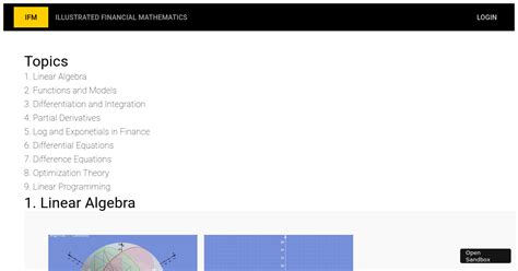 React Modal Gallery Finance Book Codesandbox