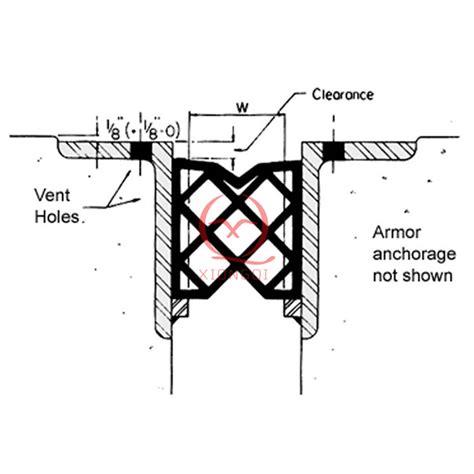 China Compression Seal Expansion Joint For Bridge Construction