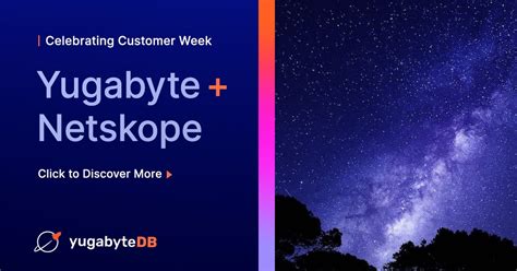 Yugabyte On Linkedin Yugabytedb Distributedsql Cloudnative