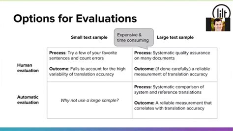 Data Driven Machine Translation Tool Evaluator