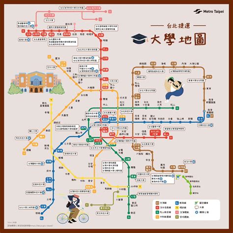 台北捷運把幸運開過來了！ 明天學測就要登場，各位 學測戰士 準備好了沒 台北捷運 Metro Taipei