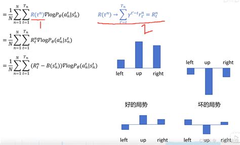 强化学习笔记（5）——trpo、ppo、梯度正则 再到 Sacppo、sac Csdn博客