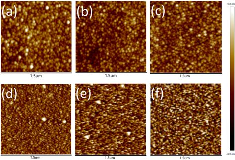 Surface Roughness Spc At Marilyn Munoz Blog