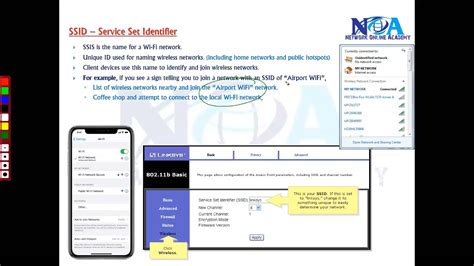 Decoding Ssid Service Set Identifier Understanding Wireless Network Identification Youtube