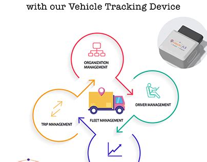 Vehicle Tracking System Projects Photos Videos Logos Illustrations And Branding Behance