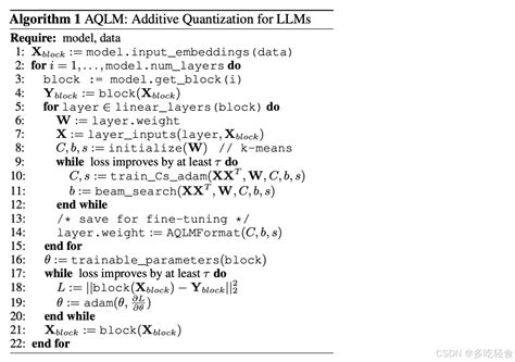 大模型开发和微调工具llama factory ＞量化2 aqlm和oftq aqlm量化 csdn博客
