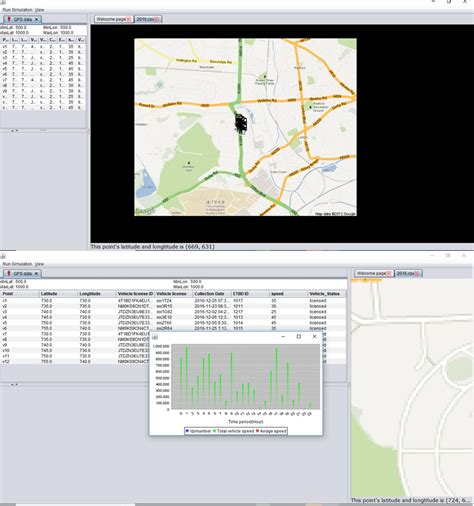 Phd Research Topics In Software Engineering Phd Projects