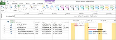 Microsoft Project Summary Tasks Dependencies