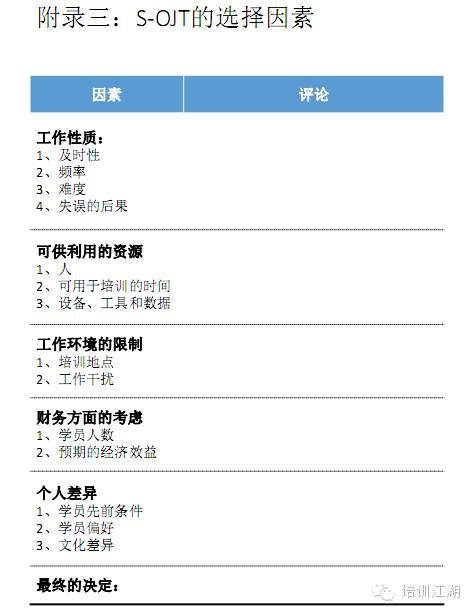 一图看懂 结构化在岗培训”安迪曼咨询