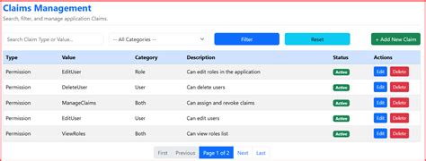 Claims Management In Asp Net Core Identity Dot Net Tutorials