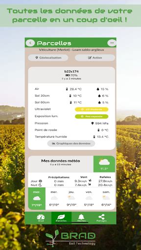 Brad Dashboard For Pc Mac Windows 111087 Free Download
