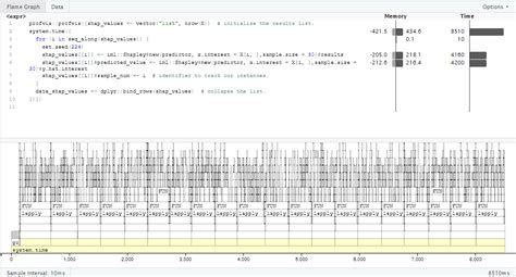 Improve Performance Of A For Loop In R To Calculate All Shapley Values