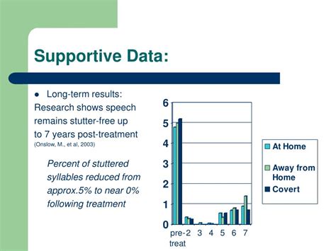 PPT The Lidcombe Program PowerPoint Presentation Free Download ID 202697