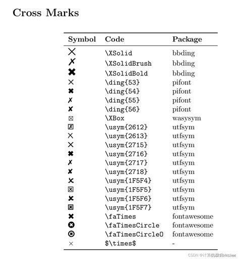 latex 笔记 （持续更新） latex中offset csdn博客