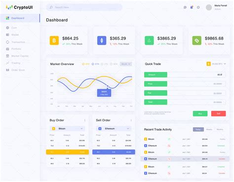 CryptoUI Cryptocurrency Admin Dashboard
