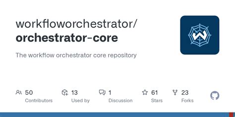 Github Workfloworchestrator Orchestrator Core The Workflow Orchestrator Core Repository