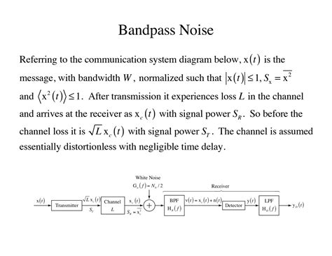 Solution Noise In Analog Modulation Systems Studypool