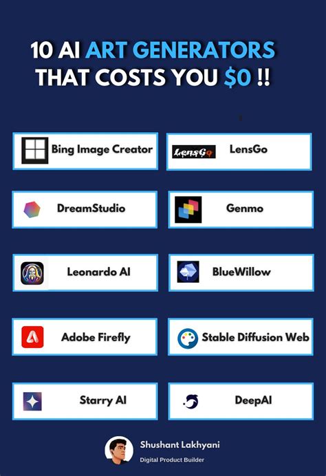 10 Free Ai Art Tools You Need To Know👇 1 Bing Image Creator The Ai Model Used Here Is Dall E 3