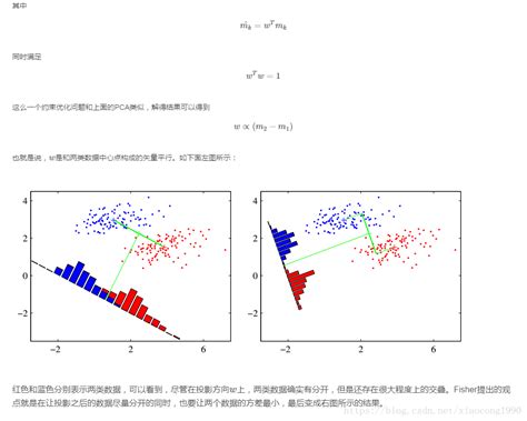 Pca主成成分分析和lda线性判别分析详解 共性和区别电子鼻pca的dl是什么 Csdn博客 Pca主成成分分析和lda线性判别分析详解 共性和区别电子鼻pca的dl是什么 Csdn博客