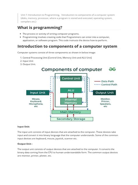 Unit 1 Introduction To Programming Pdf Computer Data Storage Operating System
