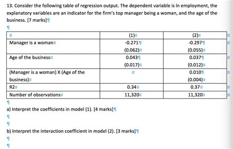 Solved Consider The Following Table Of Regression Chegg