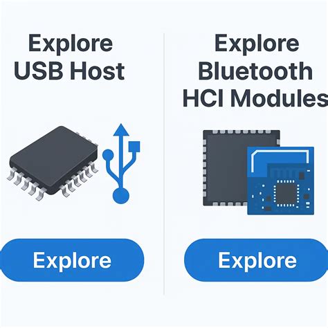 Host Controller Interface Hci Usb Bluetooth And Ic Guide