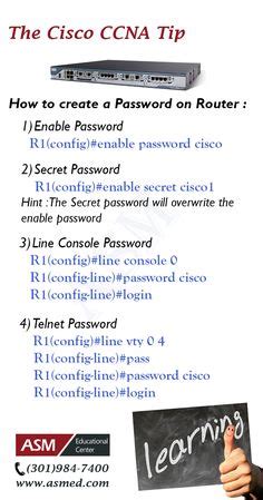 CCNA Resources Ideas Ccna Cisco Networking Computer Technology