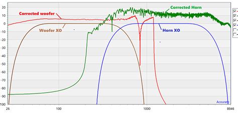 Keith W Dsp System Page 8 Audio Science Review Asr Forum