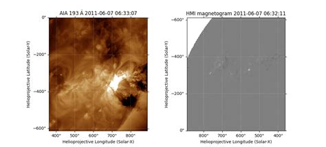 Overplotting Hmi Contours On An Aia Image — Sunpy 703 Documentation