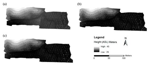 Remote Sensing Special Issue Earth Observation In Forest Biophysical Biochemical Parameter
