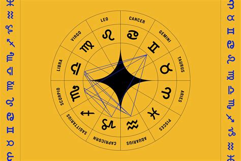 May 10 Zodiac Rising Sign