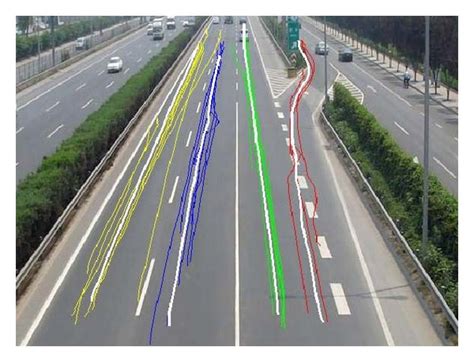 First Incremental Correction Results Of Method 13 Download