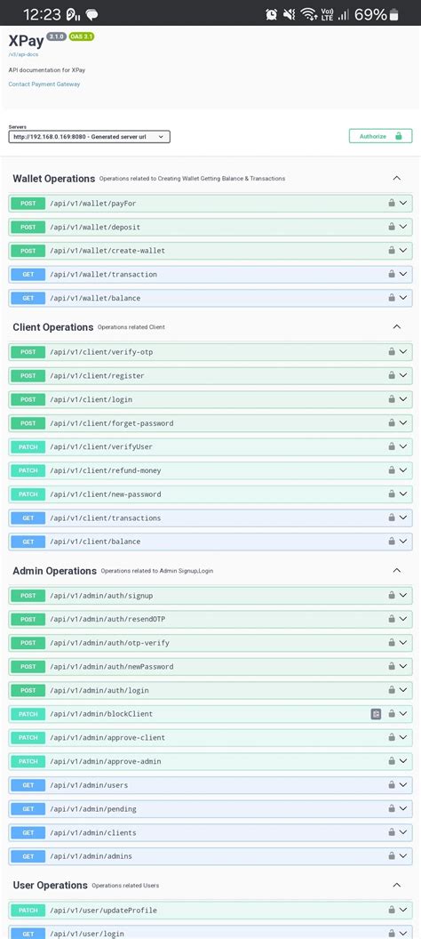 Backenddevelopment Springboot Restapi Oauth2 Apikeysecurity