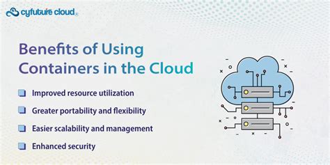 What Is Containerization In Cloud Computing Cyfuture Cloud