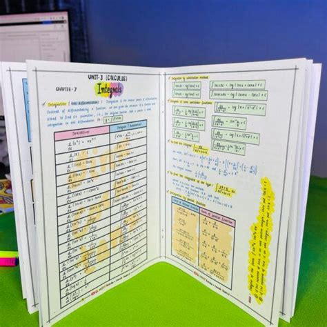 Printed Class 12 Maths Formula Sheet Book Class 12 Maths Toppers