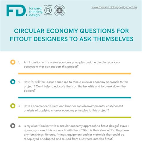 Circular Eco Questions Forward Thinking Design