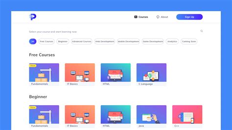 Ui Ux Design For Top Edtech Application