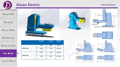 6 Axis Industrial Welding Robot Mig Welding Cobot Tig Robot Positioner Robot Positioner And
