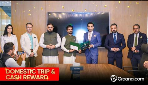 Kashif Javed On Linkedin Achievement Motivation