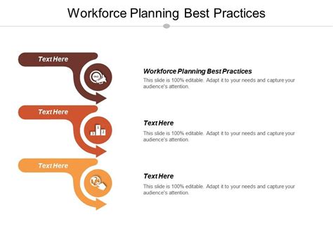 Workforce Planning Best Practices Ppt Powerpoint Presentation Icon