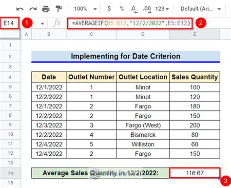 How To Use AVERAGEIF Function In Google Sheets Examples