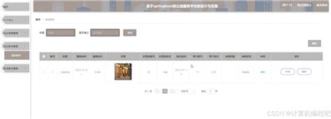 基于springbootvue的公益服务平台 Java志愿者管理系统 前后端分离【java毕业设计课程设计·源码设计·文档报告·代码讲解·安装调试】 Csdn博客
